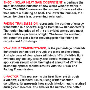 LOW E GLASS: WINDOW SUNSCREEN - Ringer Windows - Official Site